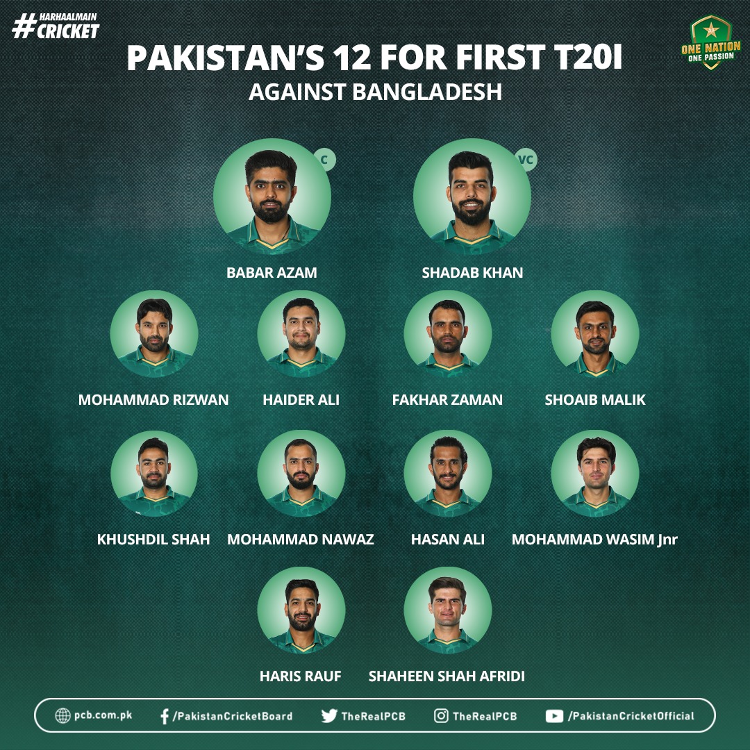 Pakistan Cricket Team Names List