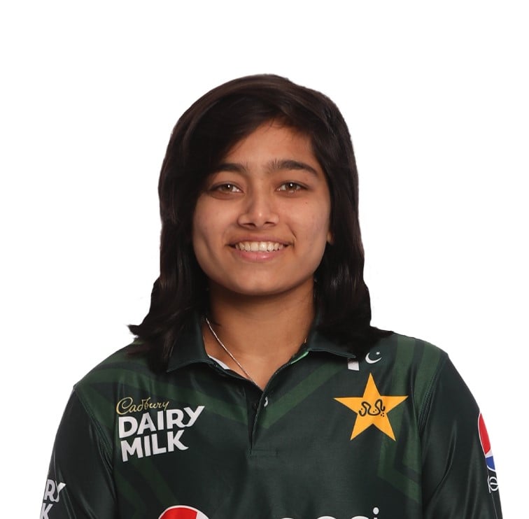 Fatima Sana becomes the 10th ODI captain to lead Pakistan women's team ...