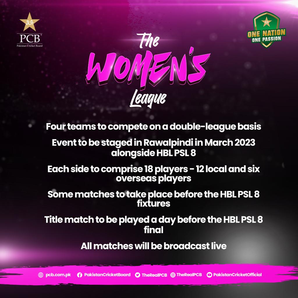 One city, four teams, 13 matches: PCB announces women's league details | Press Release | PCB