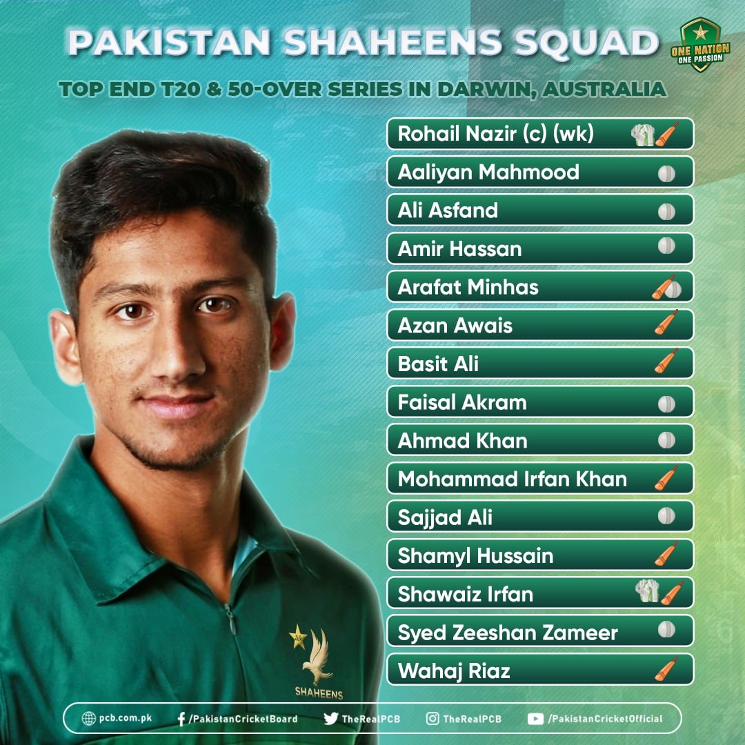 Rohail Nazir to lead Pakistan Shaheens in Darwin series | Press Release | PCB