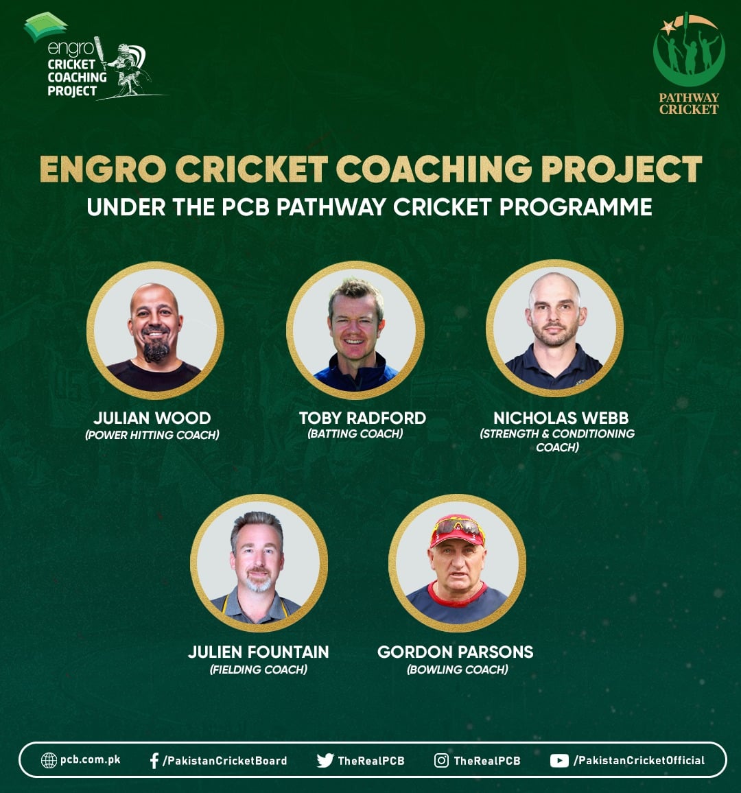 Elite foreign coaches join Engro Cricket Coaching Project | Press ...