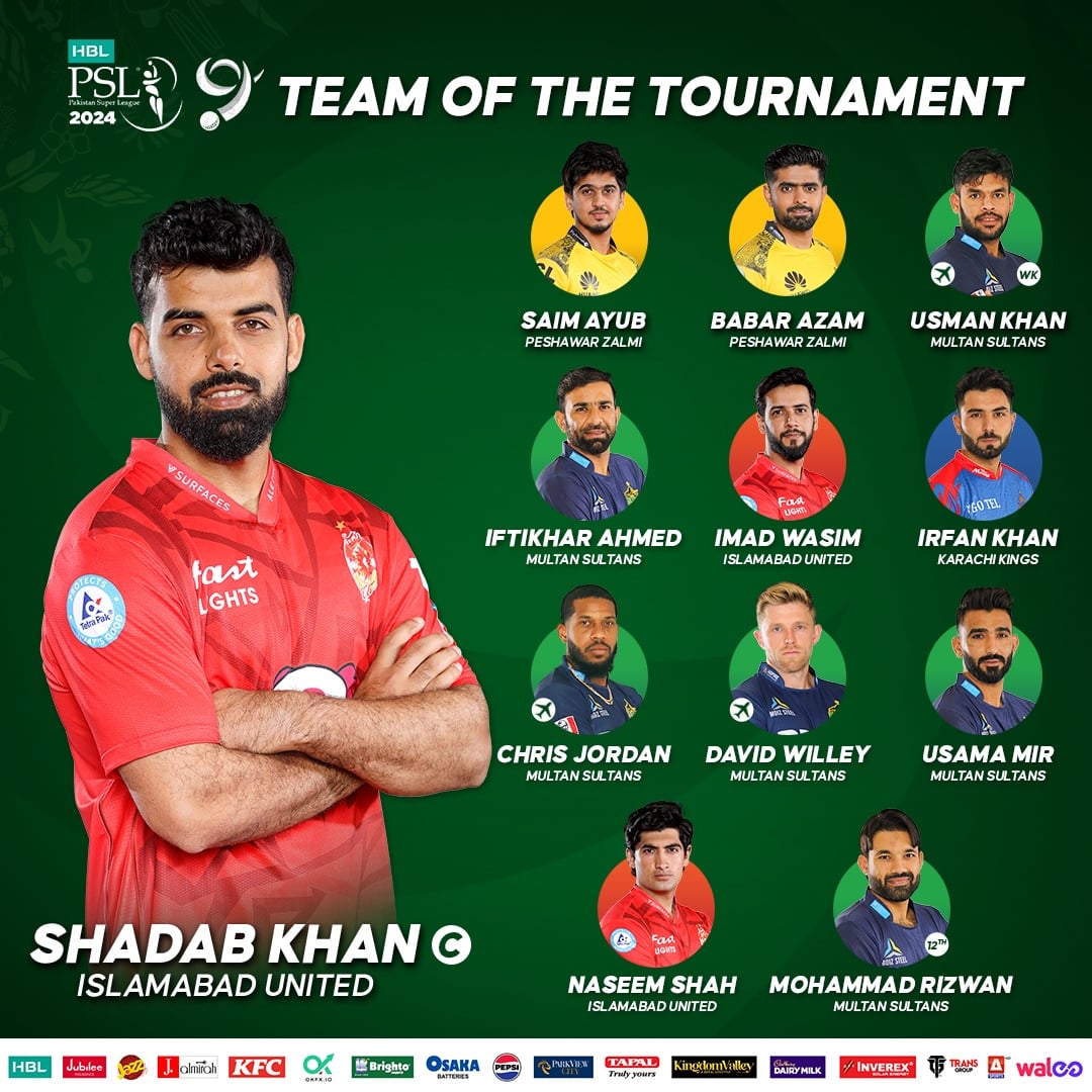 Shadab Khan named captain of Team of HBL PSL 9 | Press Release | PCB