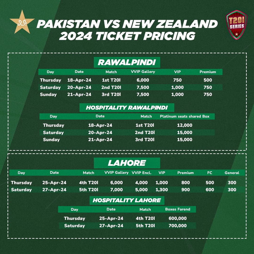 Pakistan v New Zealand T20I series tickets to go on sale from Friday | Press Release | PCB