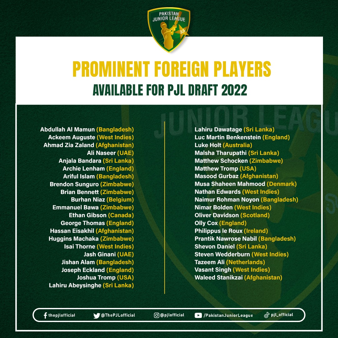 More than 250 local players in contention for 66 PJL spots | Press ...