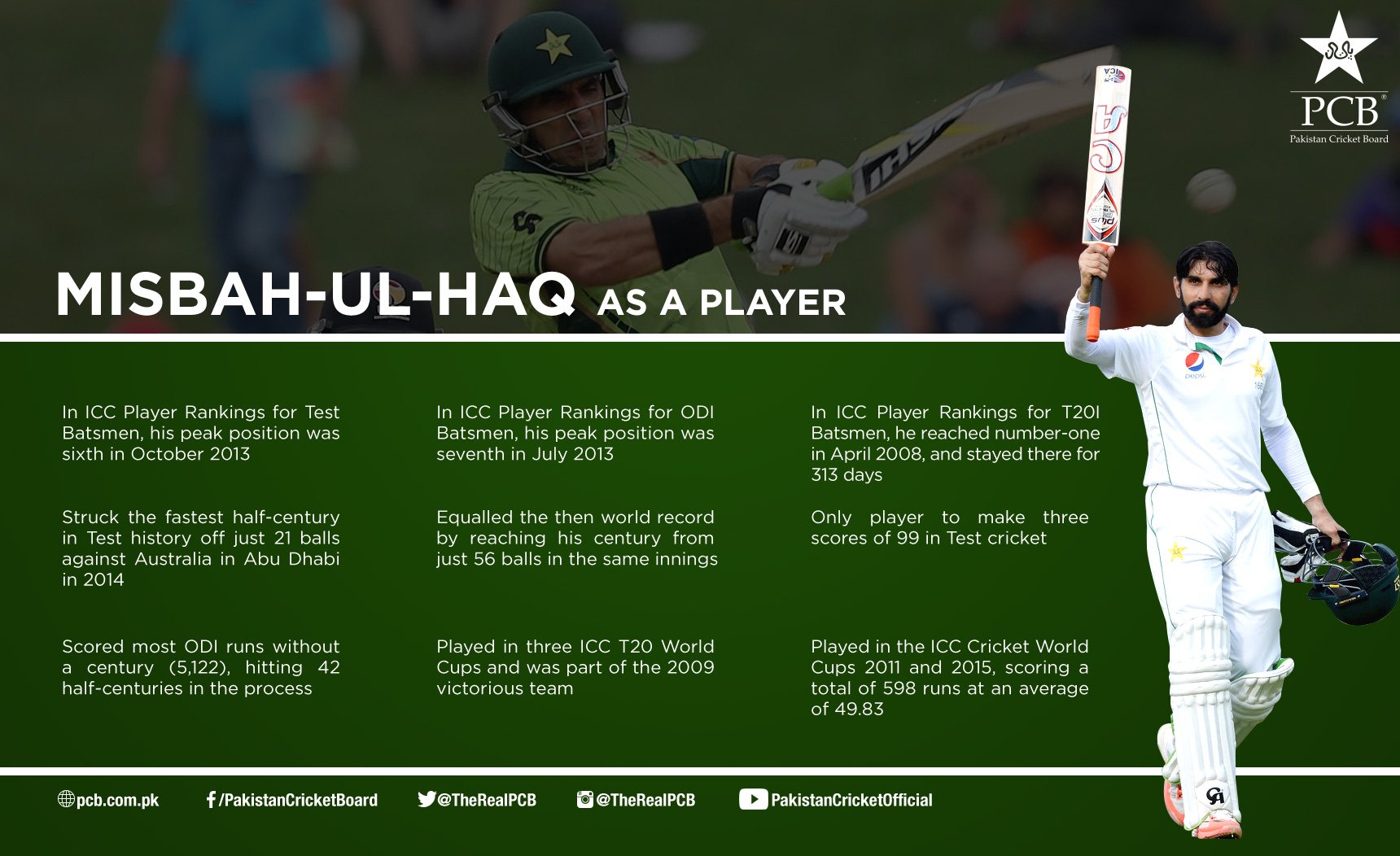 Misbah Ul Haq Named Pakistan Head Coach And Chief Selector Press