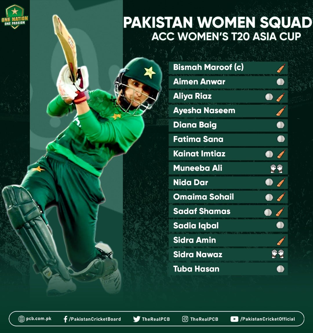Sidra Amin, Sidra Nawaz return to T20I side for Asia Cup | Press Release | PCB