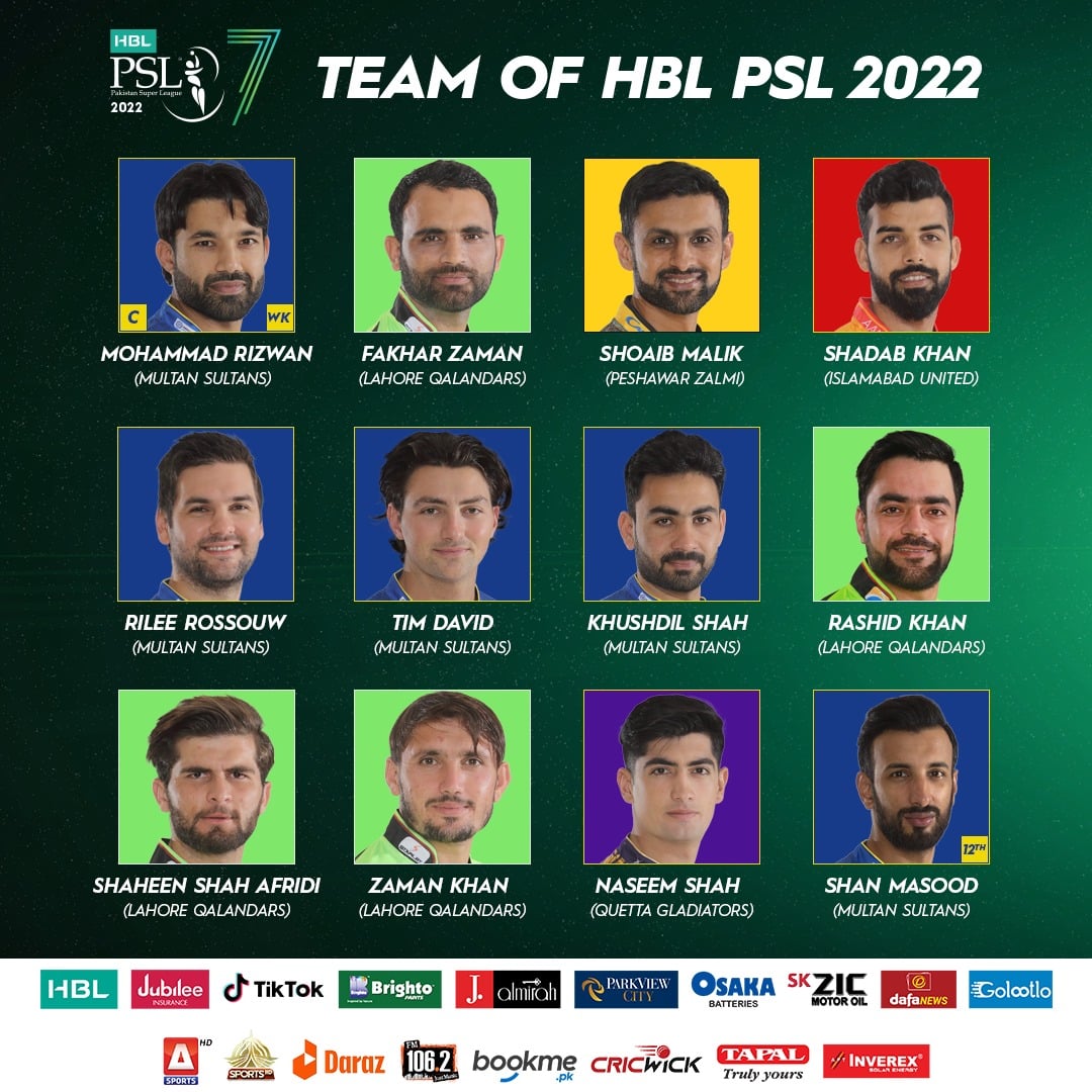 Rizwan to captain Team of HBL PSL 7 | Press Release | PCB